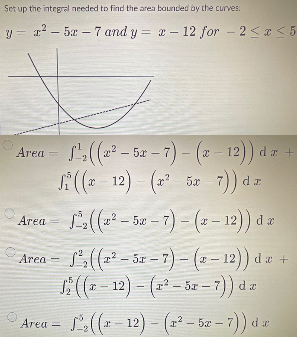 Solved Set up the integral needed to find the area bounded | Chegg.com