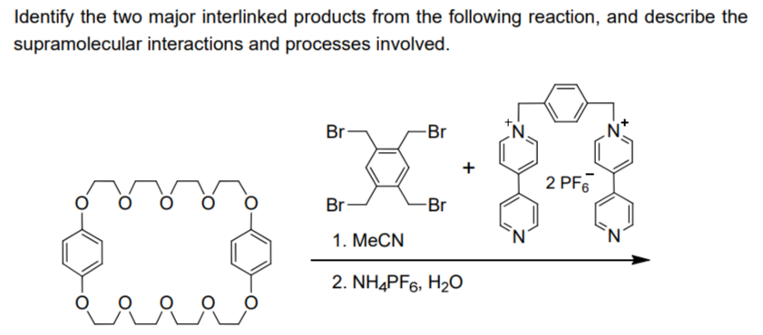 Solved Identify the two major interlinked products from the | Chegg.com