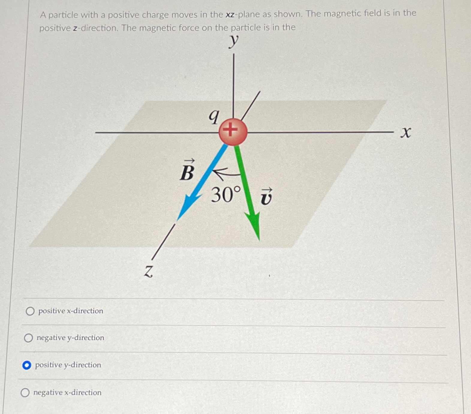 Solved A particle with a positive charge moves in the | Chegg.com