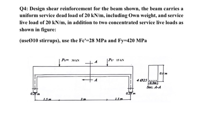 Solved Q4: Design shear reinforcement for the beam shown, | Chegg.com