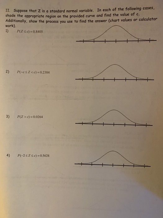 Solved 11. Suppose that Z is a standard normal variable. In | Chegg.com