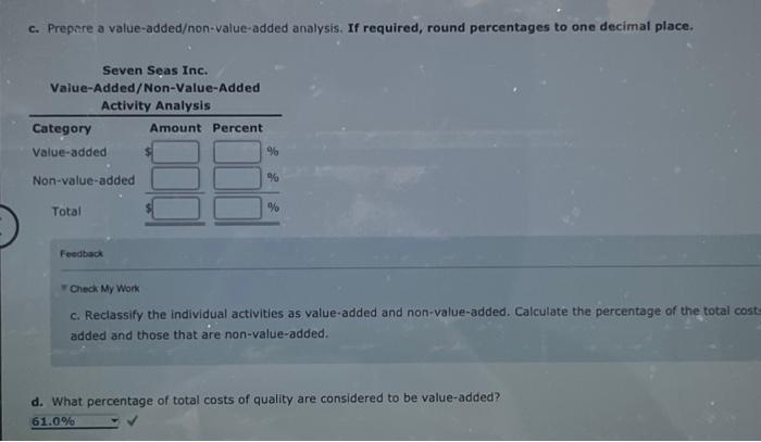 Solved Cont of Reun ity and Value-Added/Non-Value-Added | Chegg.com