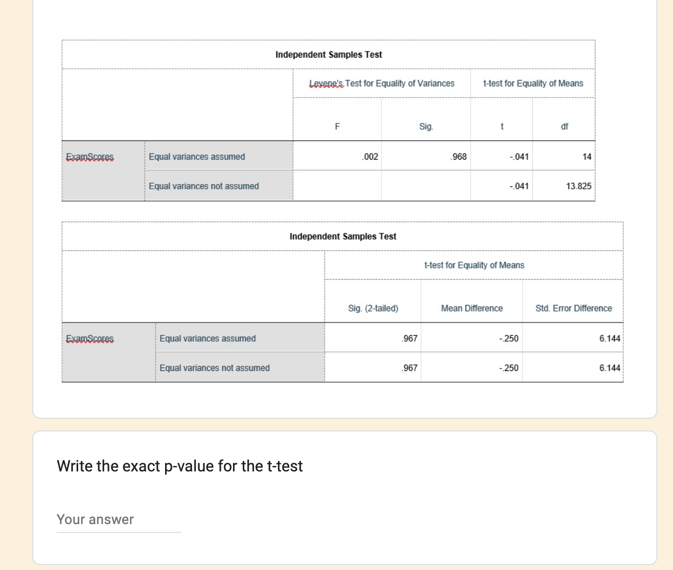 Solved Write the exact p-value for the t-test | Chegg.com