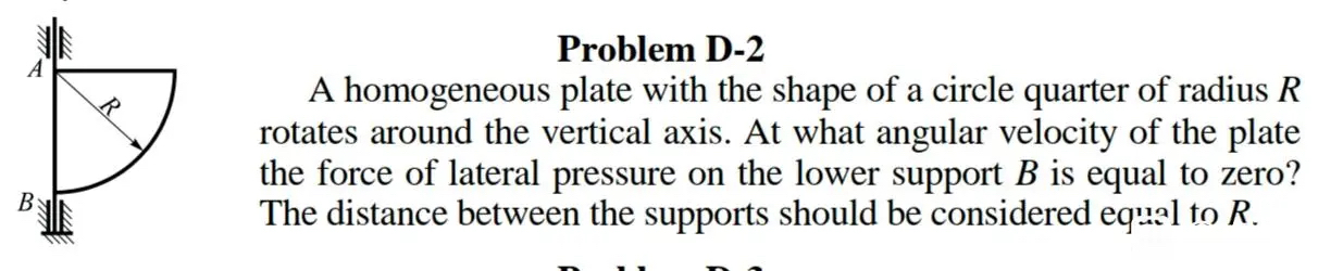 Solved Problem D-2A homogeneous plate with the shape of a | Chegg.com