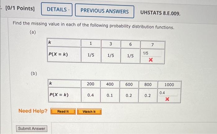 Solved Find the missing value in each of the following | Chegg.com