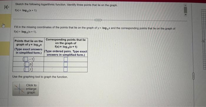 Solved Sketch the foliowing logarithmic function. Identify | Chegg.com