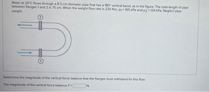 Solved Water at 20°C flows through a 8.5-cm-diameter pipe | Chegg.com