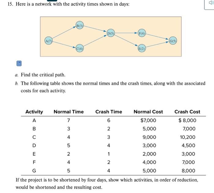 Solved 15. Here is a network with the activity times shown | Chegg.com