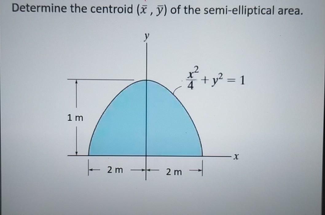 Solved Determine the centroid (7,5) of the semi-elliptical | Chegg.com