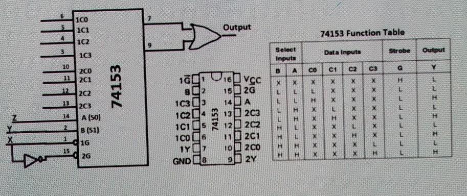 Solved Assume the multiplexer 74153 is connected as shown in | Chegg.com