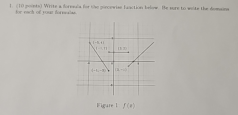 Solved (10 ﻿points) ﻿Write a formula for the piecewise | Chegg.com