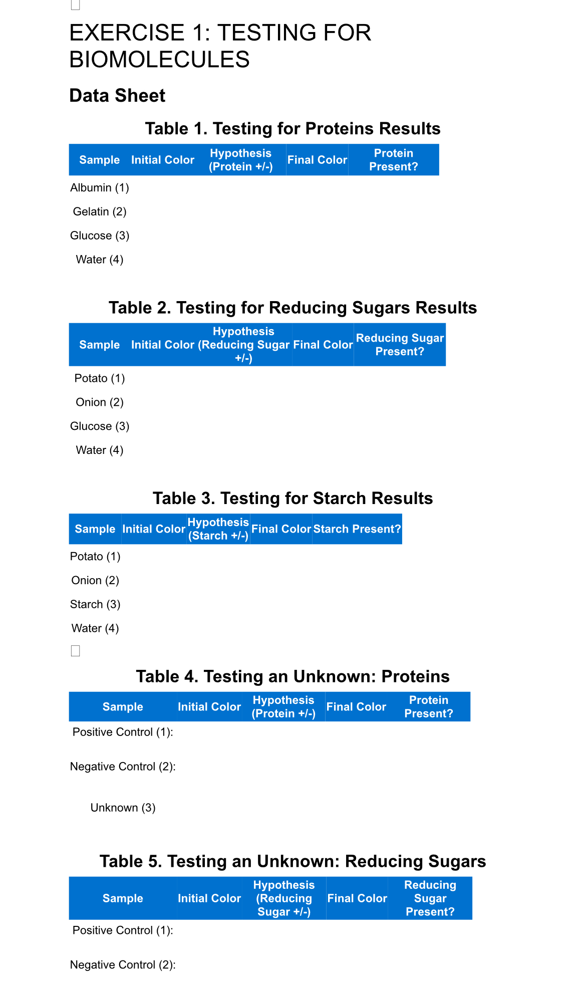 Solved EXERCISE 1: TESTING FOR BIOMOLECULESData SheetTable | Chegg.com