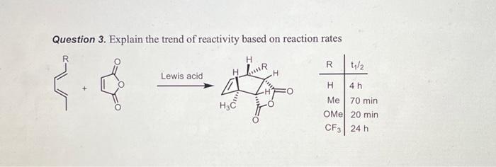 Solved question 3. explain the trend of reactivity based on | Chegg.com