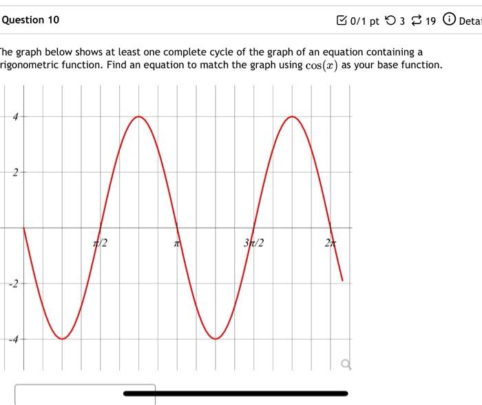 Solved The graph below shows at least one complete cycle of | Chegg.com