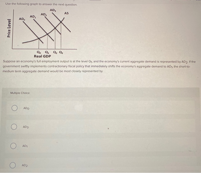 Solved Use the following graph to answer the next question | Chegg.com