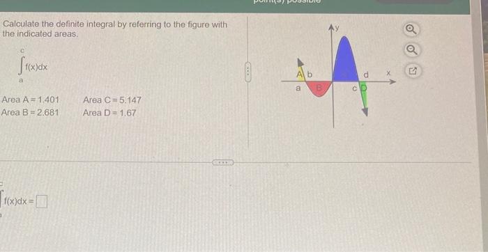 Solved Calculate the definite integral by referring to the | Chegg.com