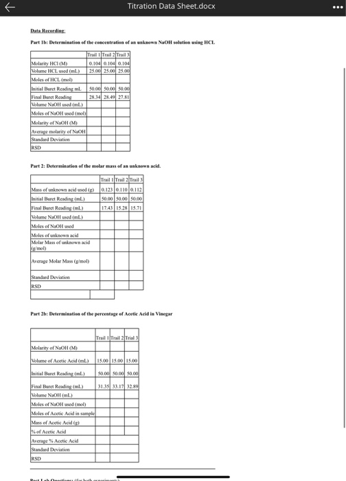 Solved Titration Data Sheet.docx Data Recording Part 1b: | Chegg.com