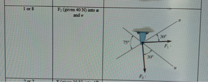Solved You are required to resolve the force in two | Chegg.com