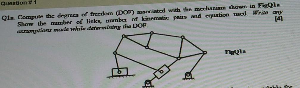 Solved Question #1 Qla. Compute the degrees of freedom (DOF) | Chegg.com