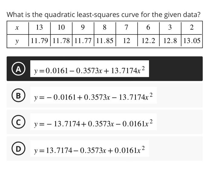 Solved What is the quadratic least-squares curve for the | Chegg.com