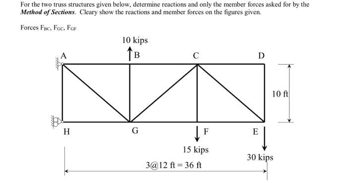 Solved For the two truss structures given below, determine | Chegg.com