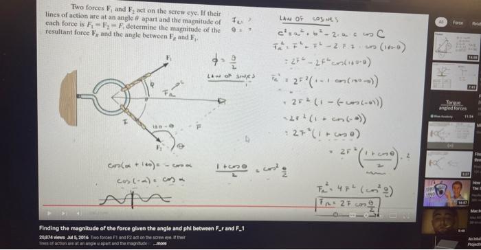 Solved Two forees F1 and F2 act on the screw eye. If their | Chegg.com