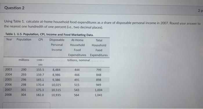 Solved Using Table 1, calculate at-home household food | Chegg.com