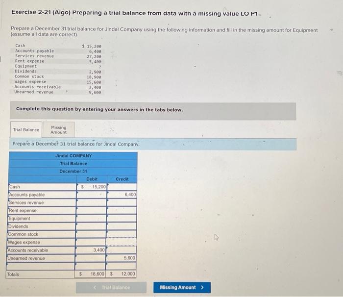 Solved Exercise 2-21 (Algo) Preparing a trial balance from | Chegg.com