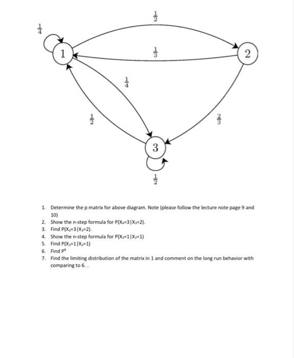 Solved 1. Determine the p matrix for above diagram. Note | Chegg.com