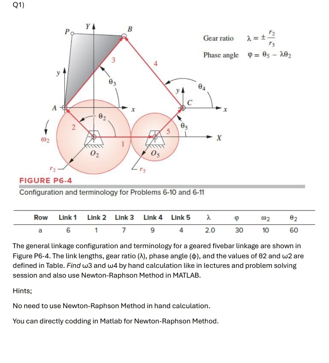 Solved The general linkage configuration and terminology for | Chegg.com