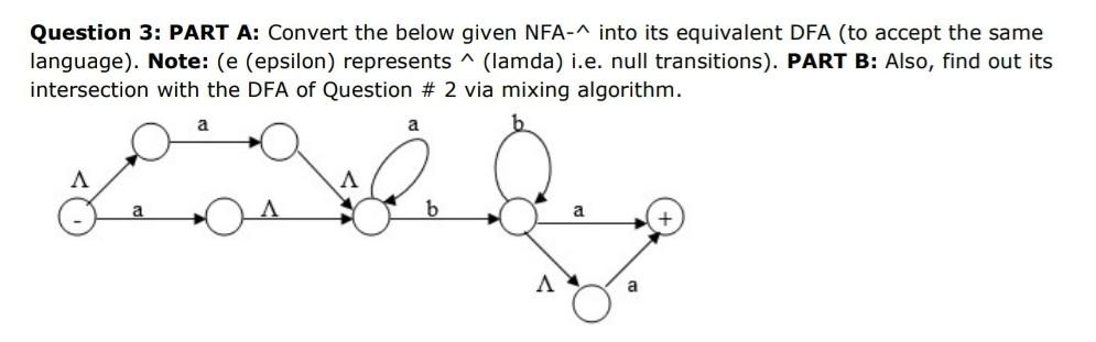 Solved PART A: Convert the below given NFA-^ into its | Chegg.com