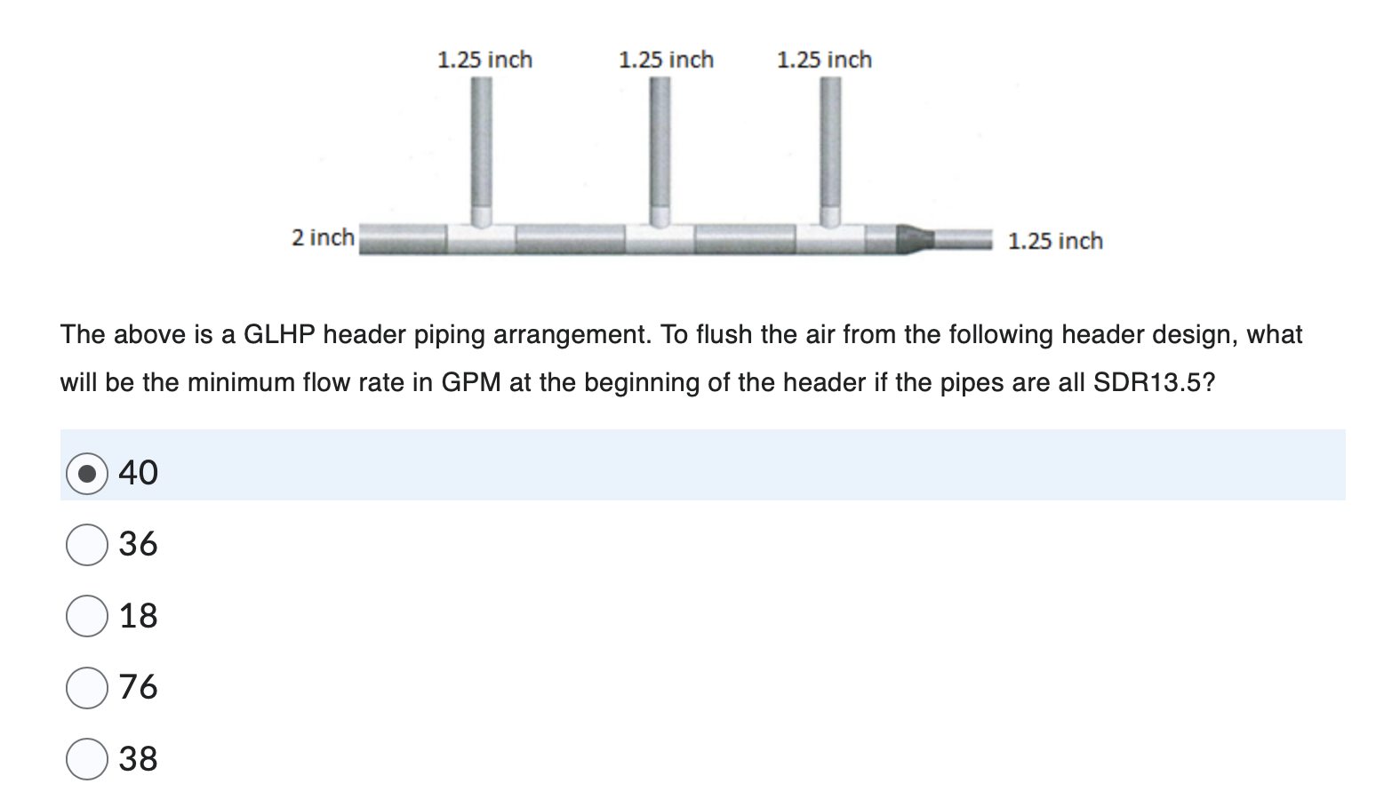 Solved The above is a GLHP header piping arrangement. To | Chegg.com