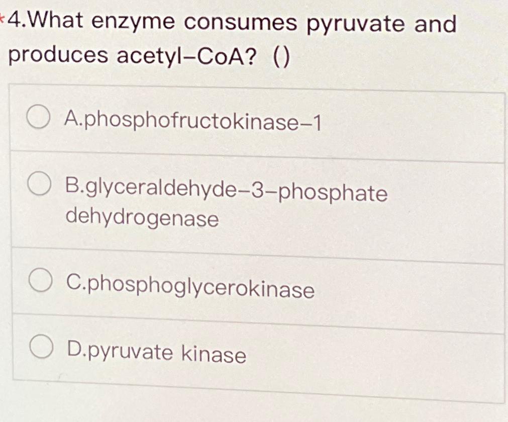 Solved 4.What enzyme consumes pyruvate and produces | Chegg.com