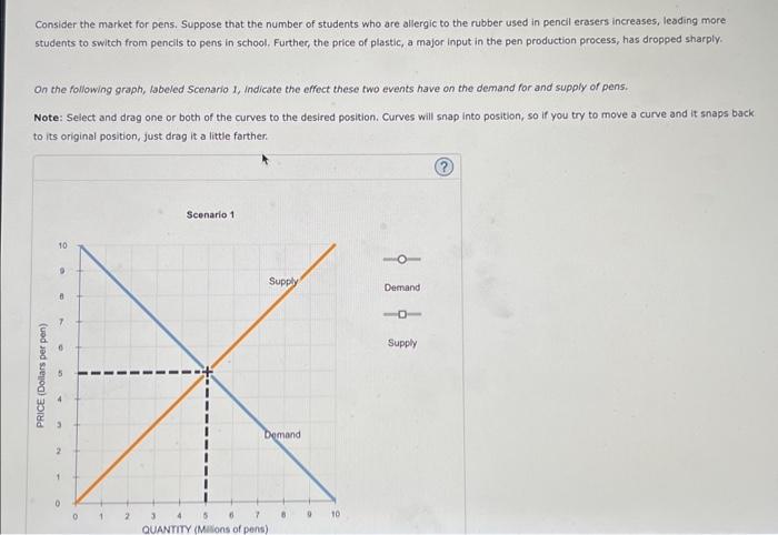 Solved Compare both the Scenario 1 and Scenario 2 | Chegg.com