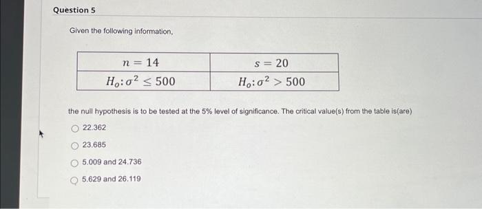 Solved Given the following information, the null hypothesis | Chegg.com