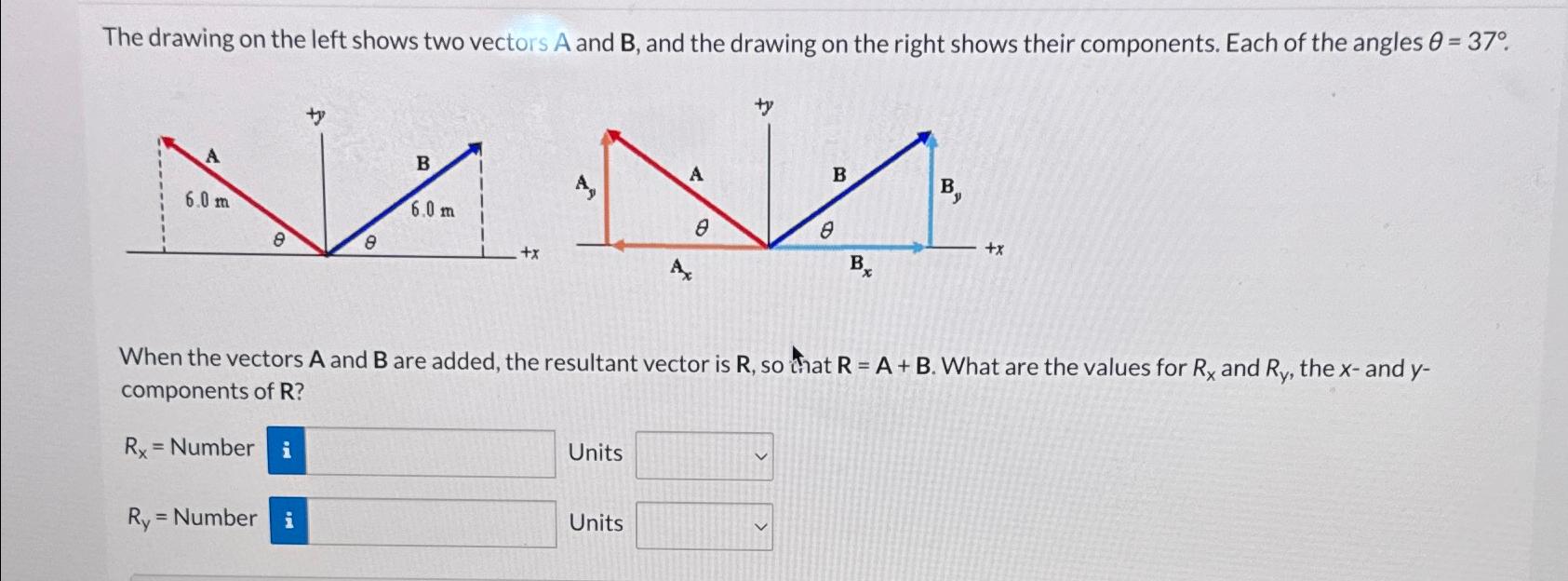 Solved The drawing on the left shows two vectors A and B, | Chegg.com
