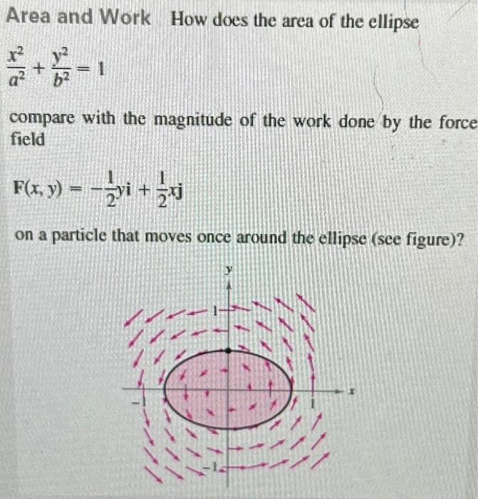 Solved Area and Work How does the area of the ellipse \\[ | Chegg.com