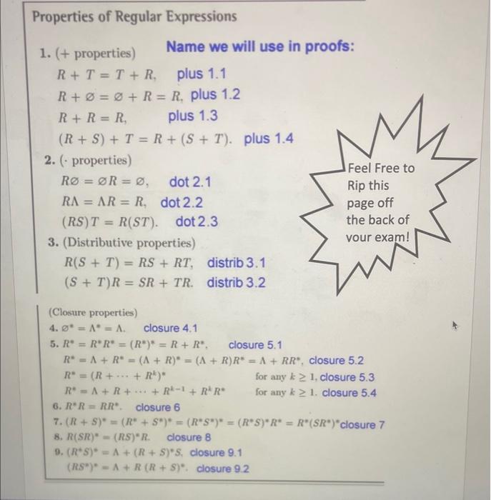 Solved Problem 11 (8 points) Prove the following equality of | Chegg.com