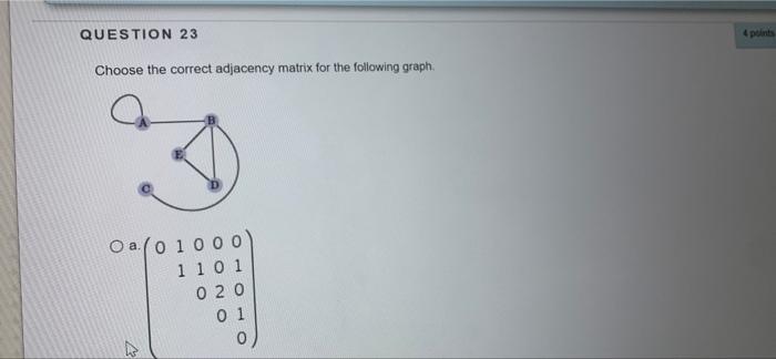 Solved QUESTION 23 4 points Choose the correct adjacency | Chegg.com