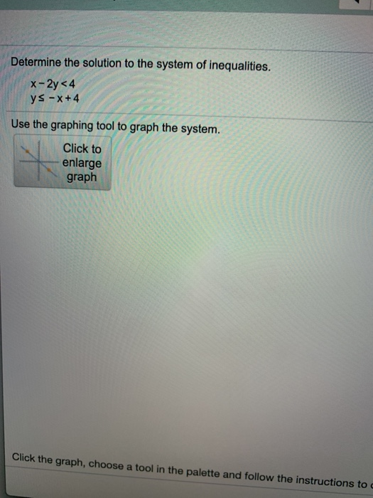 Solved Determine the solution to the system of inequalities. | Chegg.com