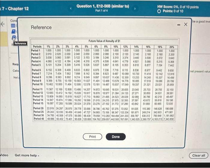 Solved Resid bus coducemecis Data | Chegg.com