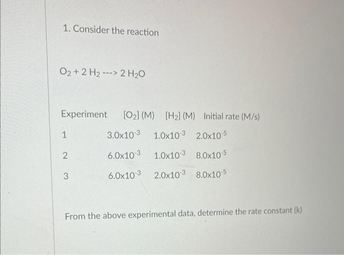 Solved 1. Consider the reaction O2+2H2⋯2H2O From the above | Chegg.com