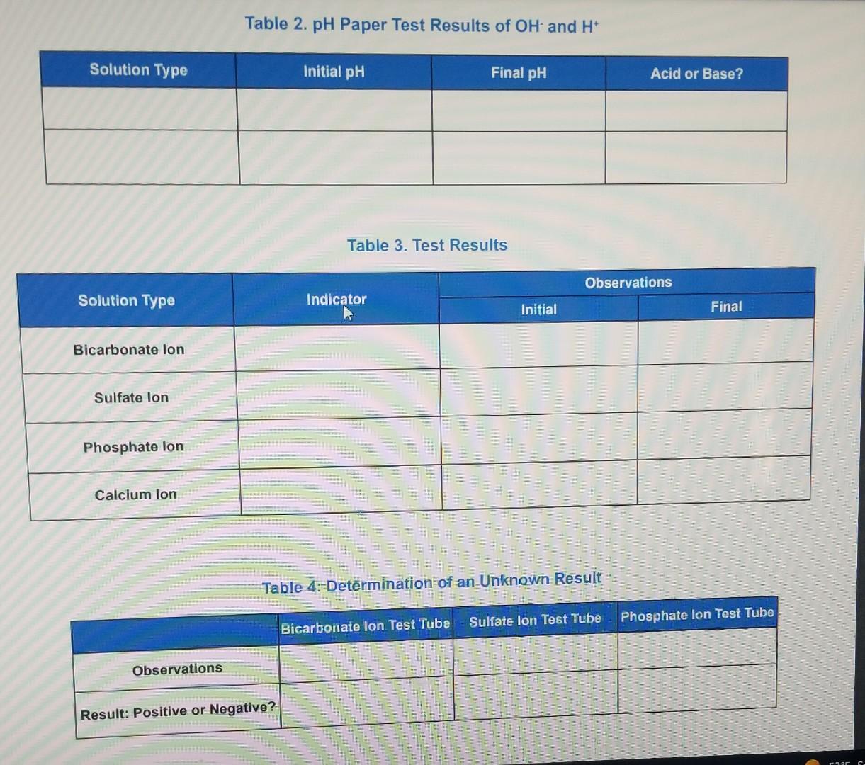 Solved Table 2. pH Paper Test Results of OH−and H+ Table 3 . | Chegg.com