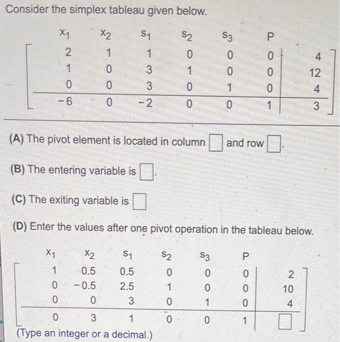 Solved Consider the simplex tableau given below. X2 S1 S2 S3 | Chegg.com