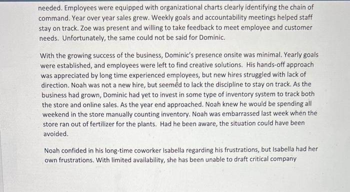 Solved Green Thumb Greenhouse Case Study The Crew - | Chegg.com