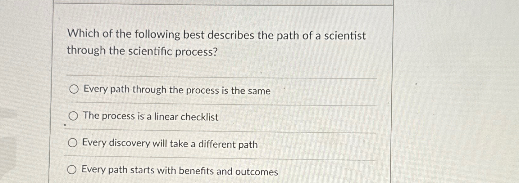 Solved Which of the following best describes the path of a | Chegg.com