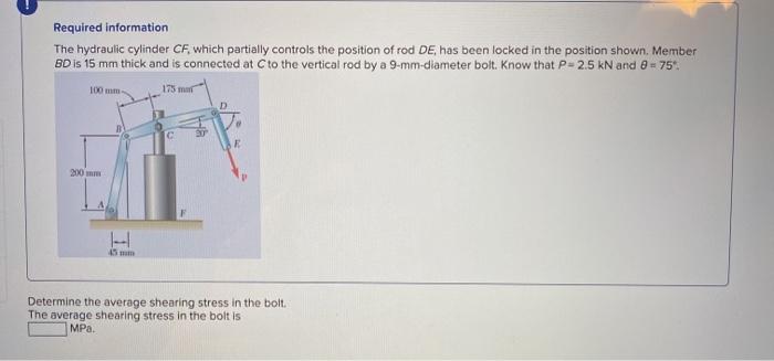 Solved Required information The hydraulic cylinder CF, which | Chegg.com