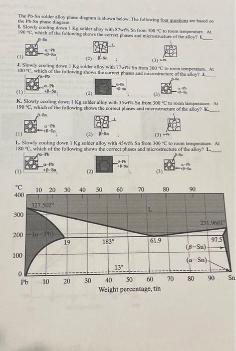 Solder Alloy Phase Diagram Solved Consider The Phase Diagram
