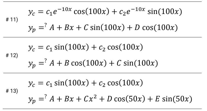 Solved is there any duplication between yc and yp if so | Chegg.com
