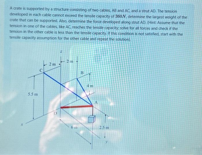 Solved A crate is supported by a structure consisting of two | Chegg.com